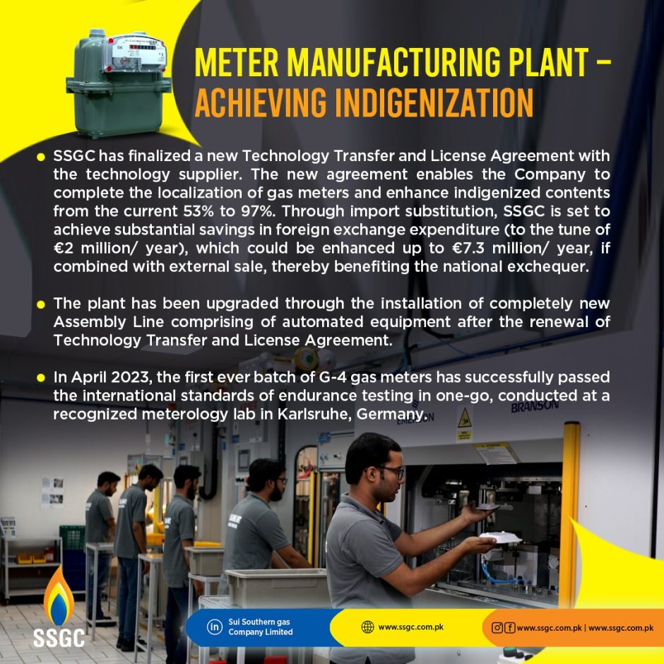 Meter Manufacturing plant achieving indigenization | Sui Southern Gas Company Limited